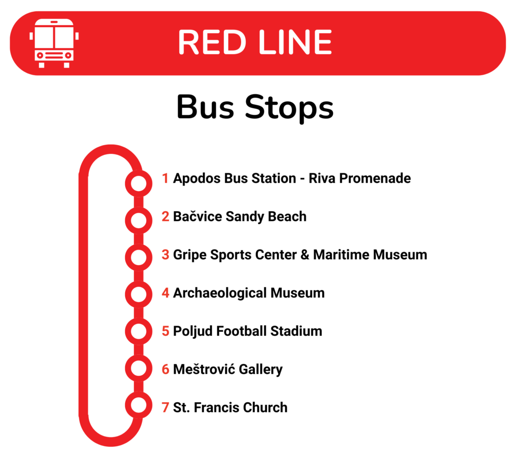 Red Line - OFFICIAL Hop On - Hop Off CitySightseeing Bus Tour